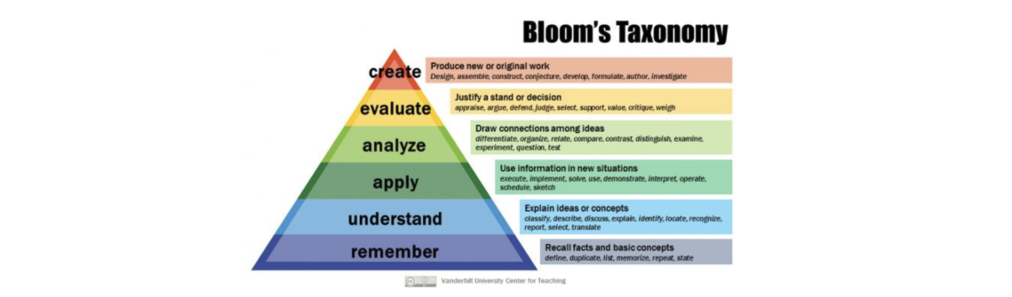 ReadyAI 入门课程 - ReadyAI